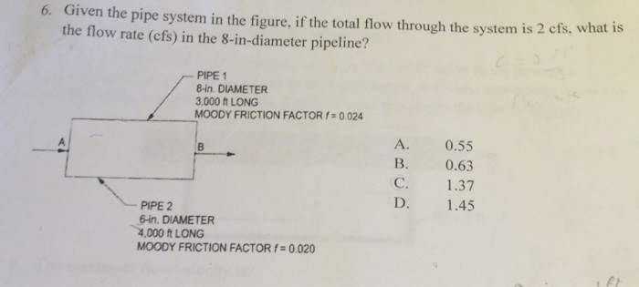 Solved Given the pipe system in the figure, if the total | Chegg.com