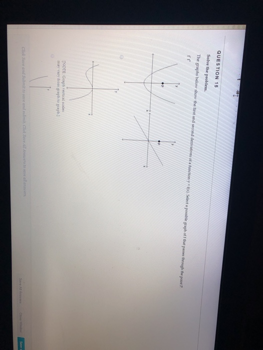 Solved QUESTION 15 Solve the problem. The graphs below show | Chegg.com ...