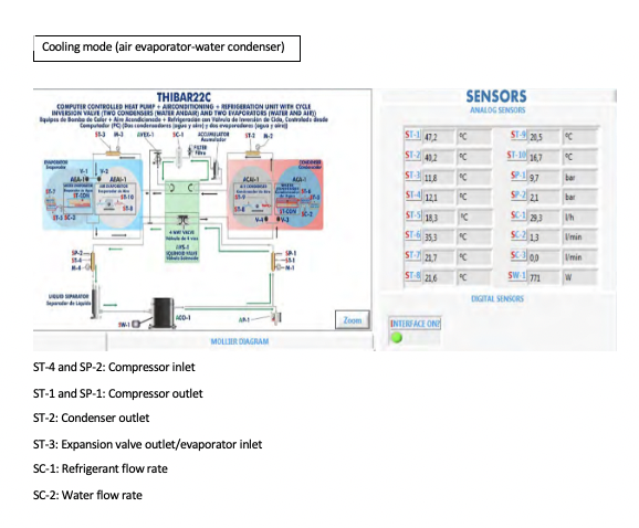 Solved Lab Report Format on Lab Report Air-Water Heat Pump & | Chegg.com