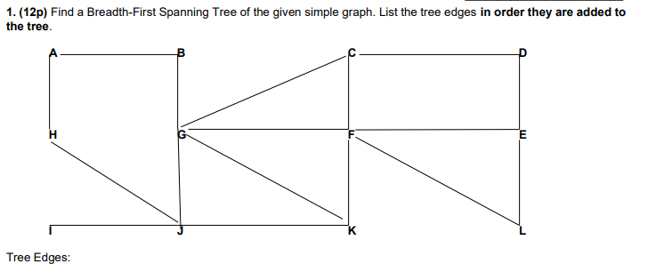 Solved 1. (12p) Find a Breadth-First Spanning Tree of the | Chegg.com