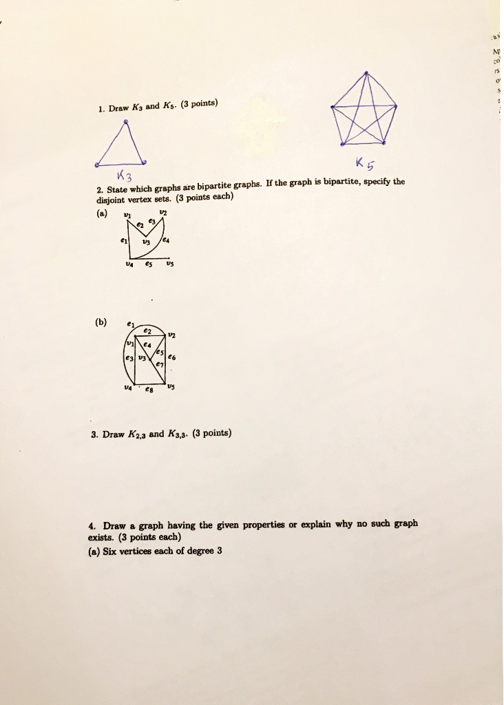 Solved 1. Draw K, and Ks. (3 points) K5 K3 2. State which | Chegg.com