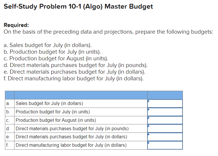Solved SB Self-Study Problem (Algo) [The following | Chegg.com