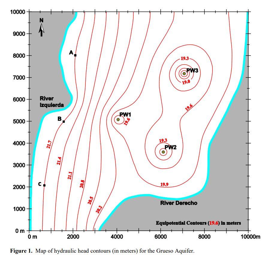 Figure 1 shows equipotential lines drawn for the | Chegg.com