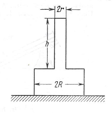 Solved A bottomless container, formed by two cylinders of | Chegg.com
