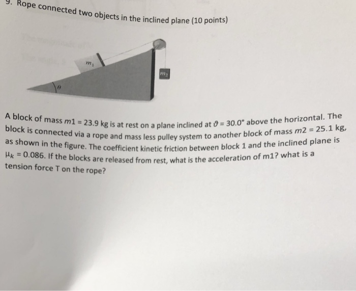 Solved 9. Rope connected two objects in the inclined plane | Chegg.com