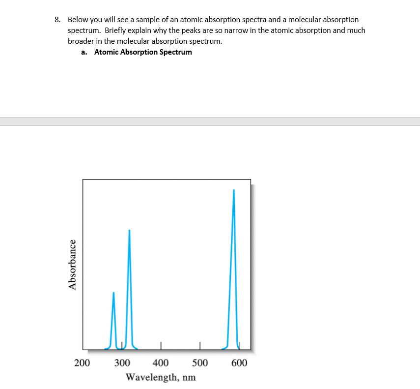 Solved 8. Below you will see a sample of an atomic | Chegg.com