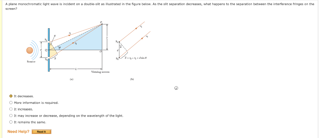 Solved A plane monochromatic light wave incident on a | Chegg.com