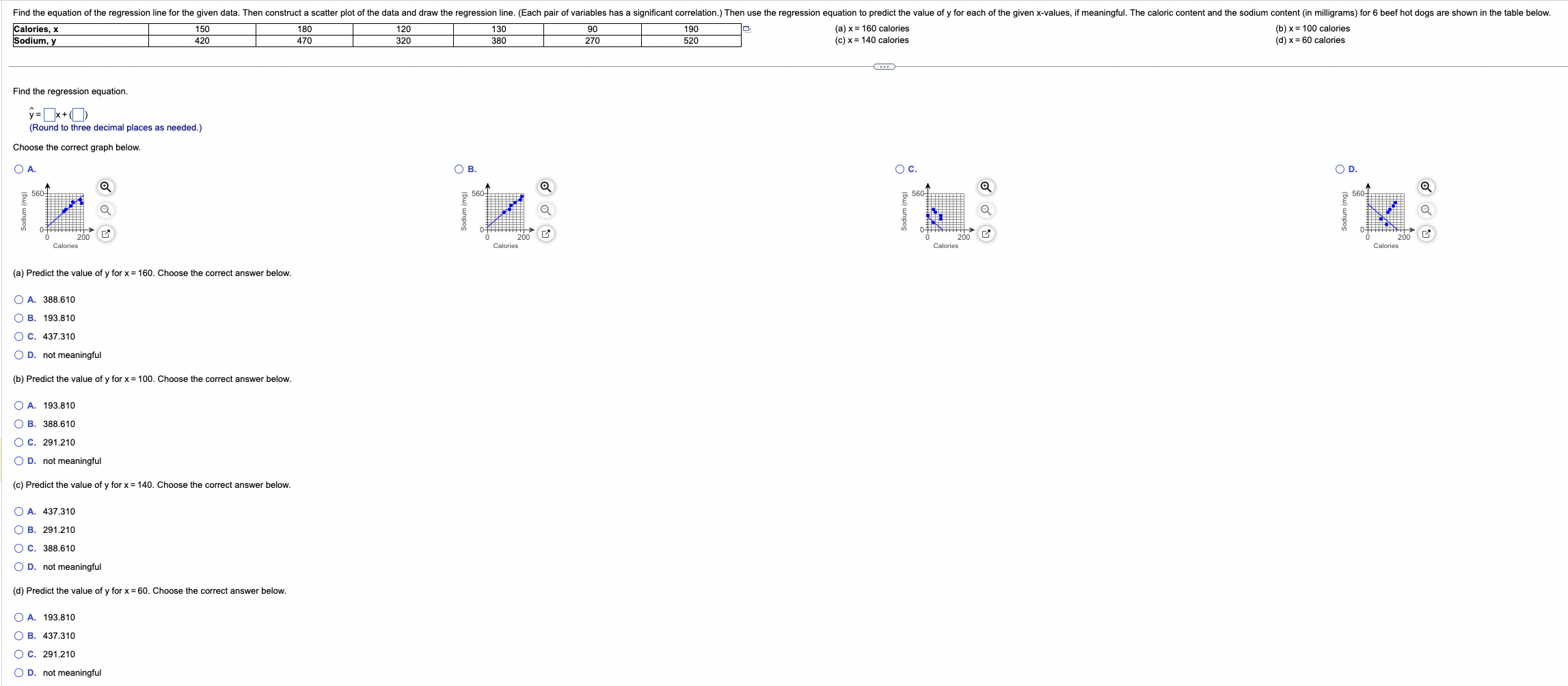 Solved (a) Predict the value of y for x=160. Choose the | Chegg.com