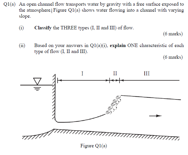 Solved Q1(a) An open channel flow transports water by | Chegg.com