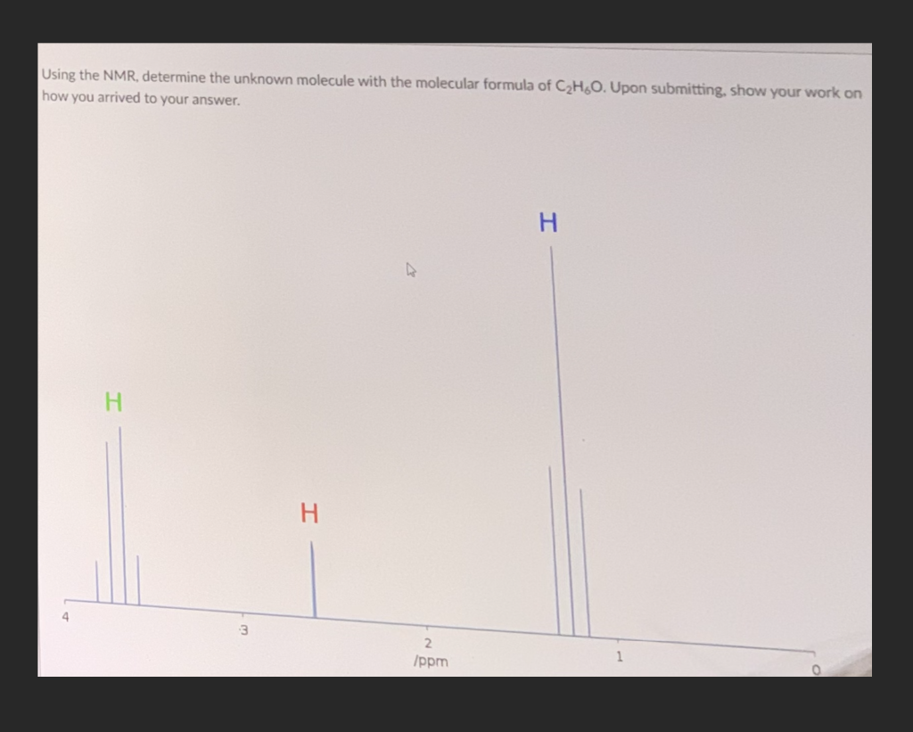 Solved Using the NMR, determine the unknown molecule with | Chegg.com