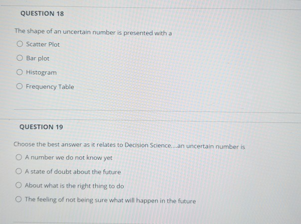 Solved QUESTION 18 The shape of an uncertain number is | Chegg.com