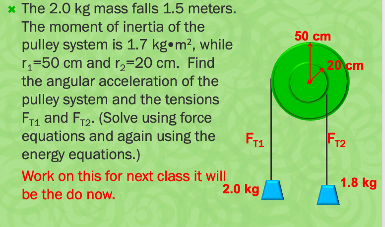 Solved There is a pulley with two weights hanging from it. | Chegg.com