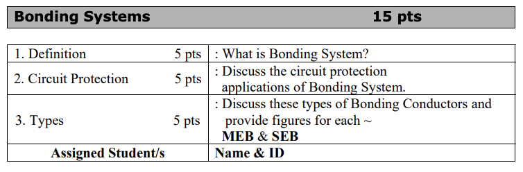 Solved What is Bonding System? Discuss the circuit | Chegg.com