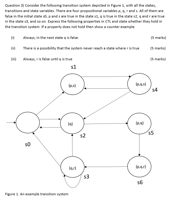 Solved Question 3) Consider the following transition system | Chegg.com