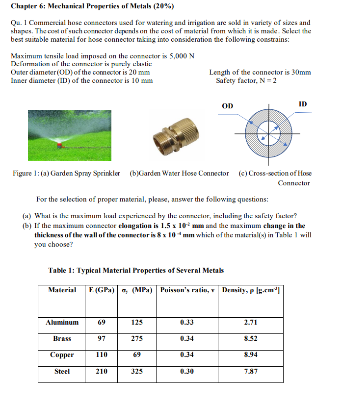 Solved Chapter 6: Mechanical Properties of Metals (20%)Qu. 1 | Chegg.com