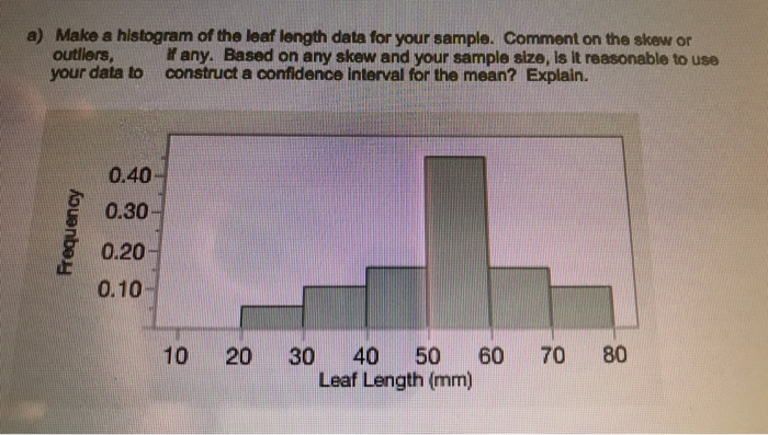 Solved Please answer the second part of A. The histogram is | Chegg.com