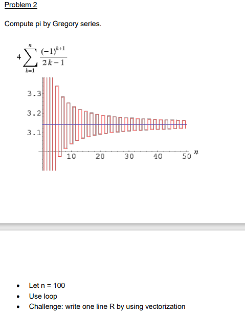 Solved Problem 2 Compute pi by Gregory series. (-1)+1 + 2k-1 | Chegg.com