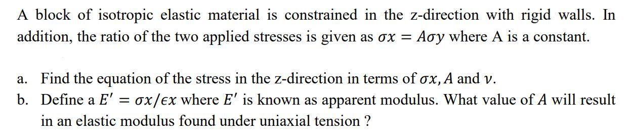 Solved A block of isotropic elastic material is constrained | Chegg.com