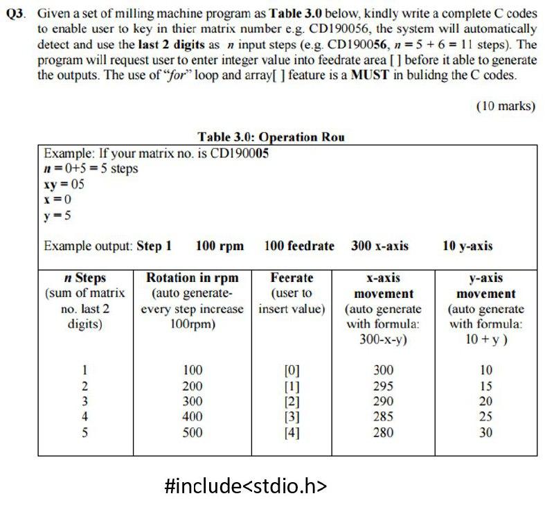 Solved Q3. Given a set of milling machine program as Table | Chegg.com