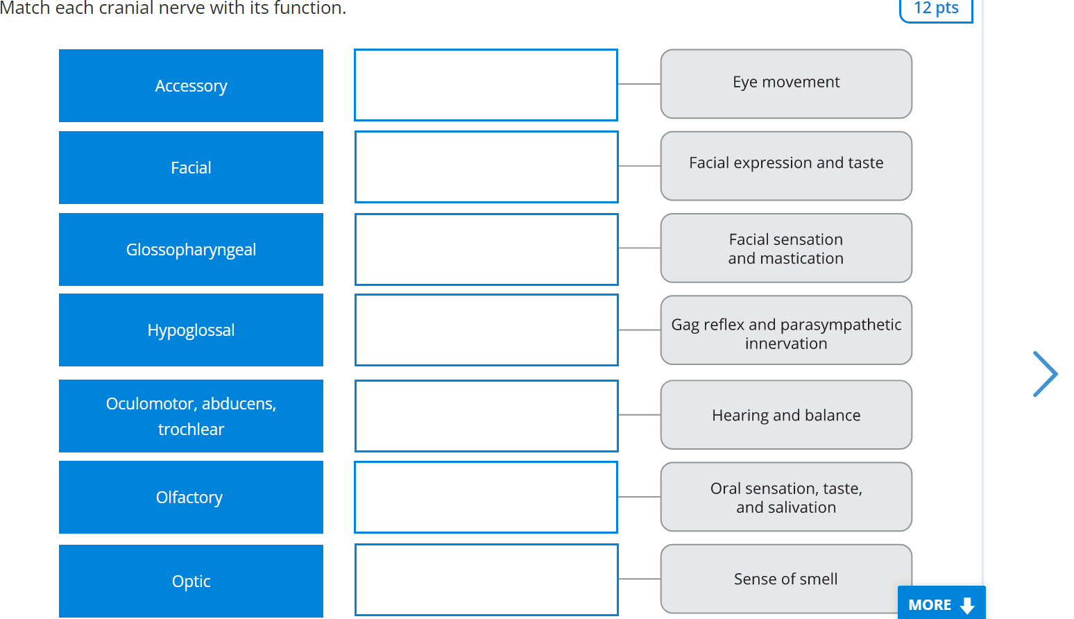 Solved Match each cranial nerve with its number. 12 pts | Chegg.com