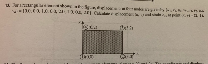 Solved 13. For a rectangular element shown in the figure, | Chegg.com