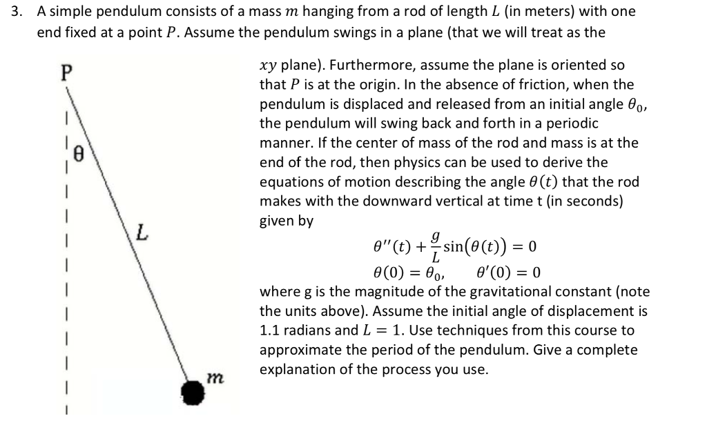 Solved A simple pendulum consists of a mass m hanging from a | Chegg.com