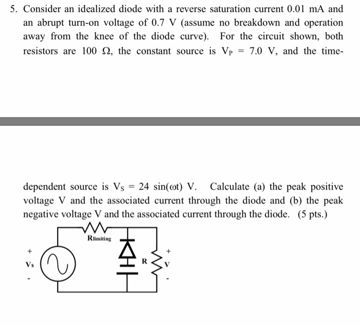 Solved 5. Consider an idealized diode with a reverse | Chegg.com
