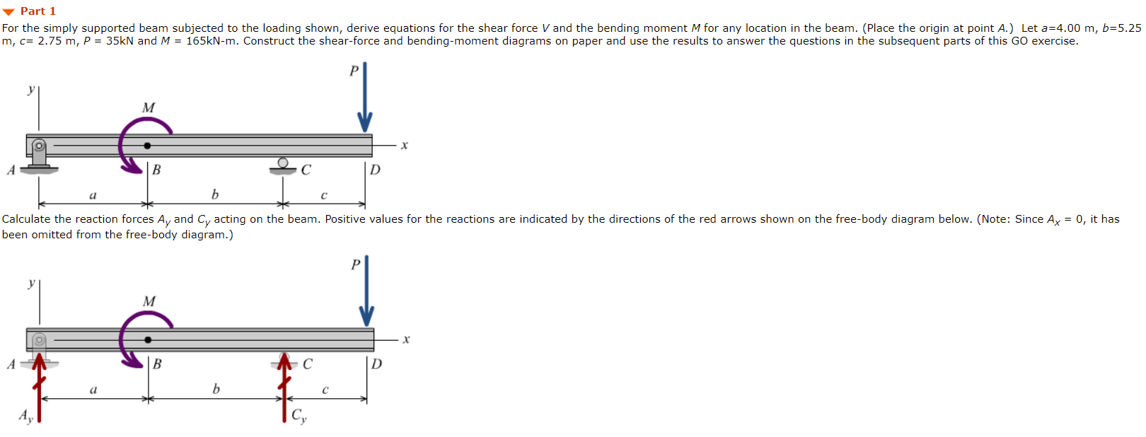 Solved Part 1 For the simply supported beam subjected to the | Chegg.com