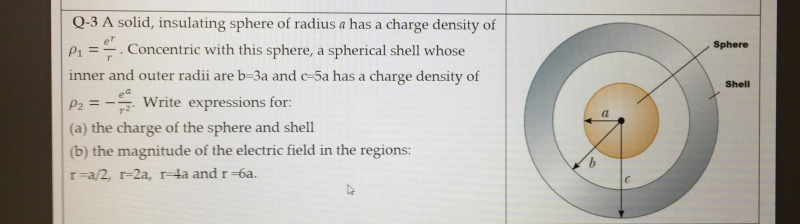 Solved er Sphere T Shell Q-3 A solid, insulating sphere of | Chegg.com