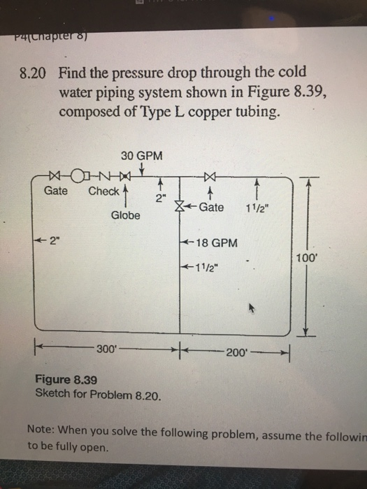 Find the pressure drop through the cold water piping | Chegg.com