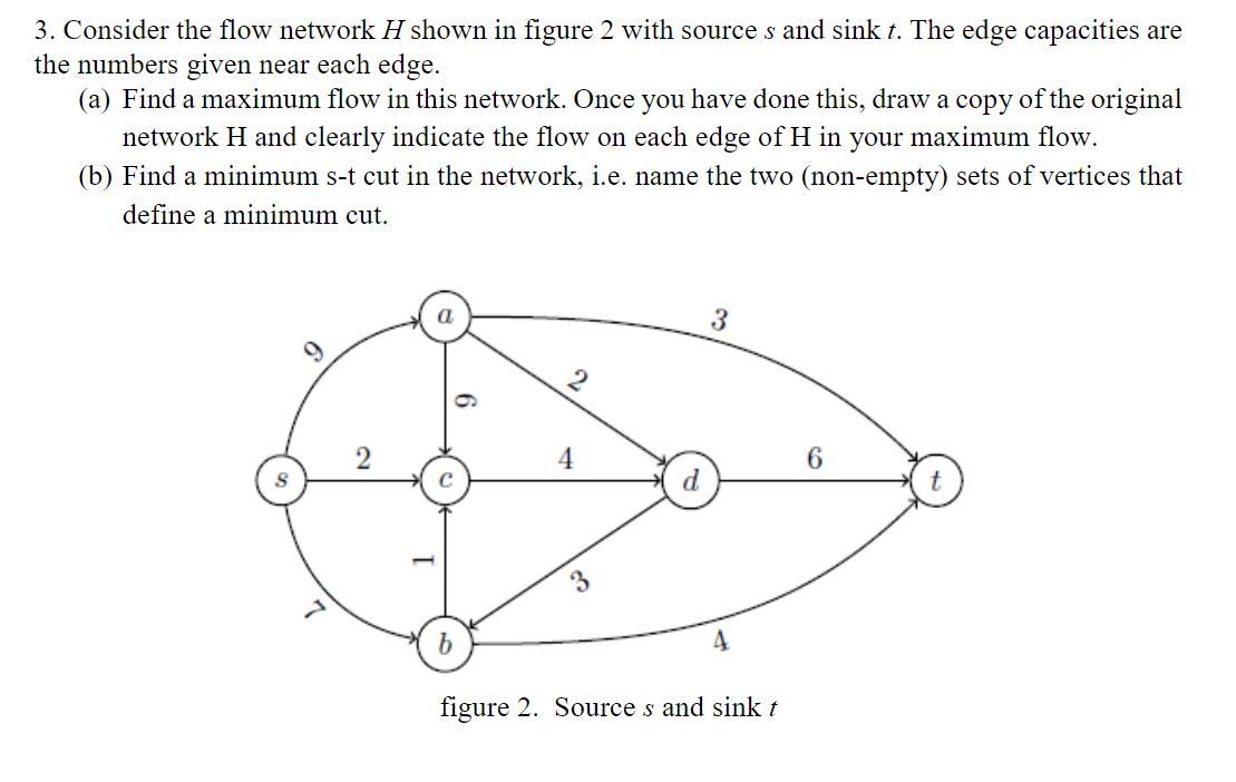 Solved 3. Consider the flow network H shown in figure 2 with | Chegg.com