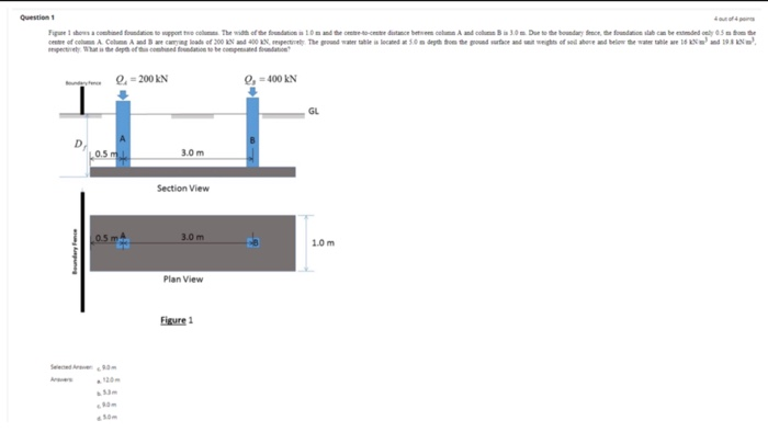 Solved figure 1 shows a combined foundation to support two | Chegg.com