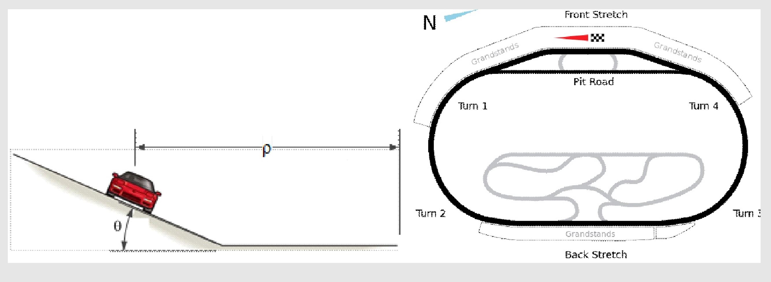 Solved Problem 1) As illustrated in the diagram, Turn1 and | Chegg.com