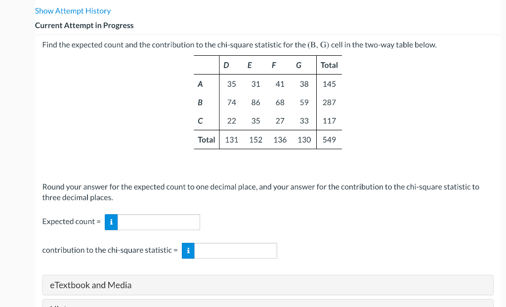 Solved Show Attempt History Current Attempt in Progress Find | Chegg.com