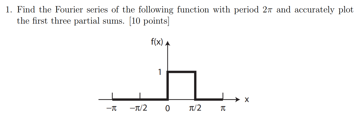 Solved 1. Find the Fourier series of the following function | Chegg.com
