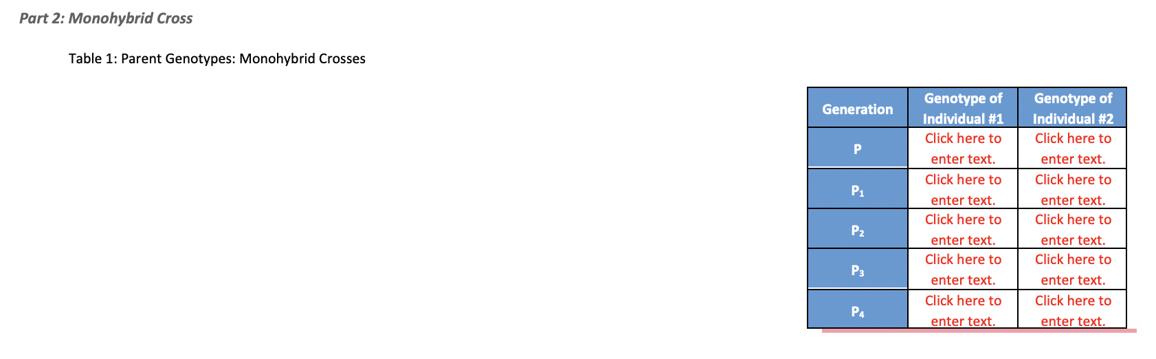 Solved Part 2: Monohybrid Cross Table 1: Parent Genotypes: | Chegg.com