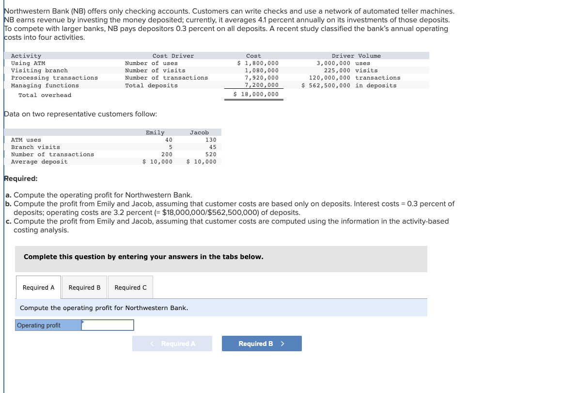 Solved Northwestern Bank (NB) offers only checking accounts. | Chegg.com