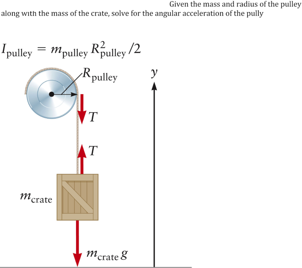 Solved Given the mass and radius of the pulley along with | Chegg.com