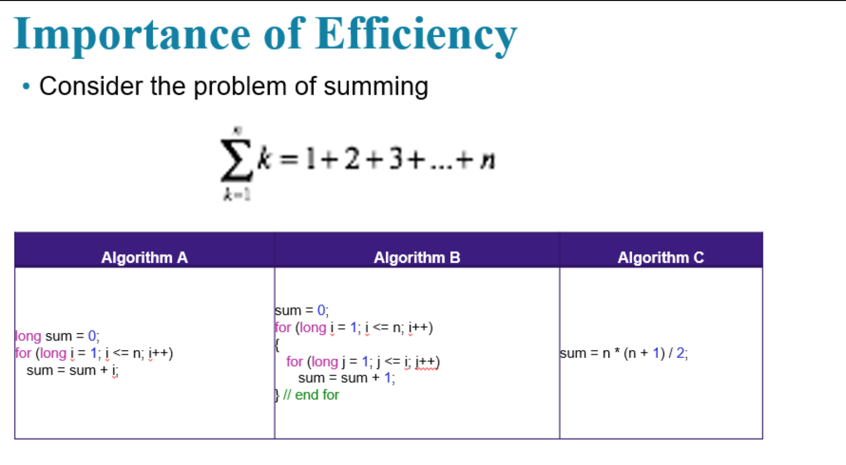Solved Create an Eclipse Java project that implements and | Chegg.com