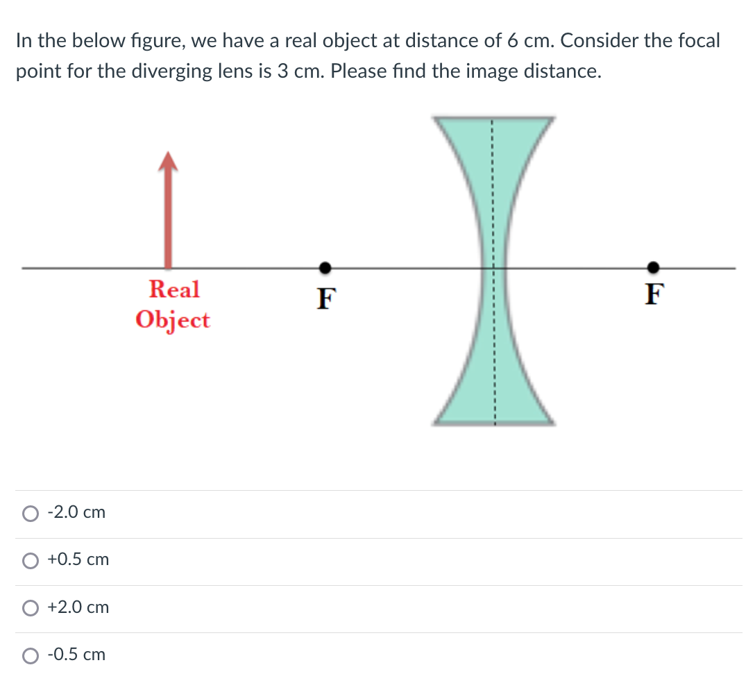Solved In the below figure, we have a real object at | Chegg.com