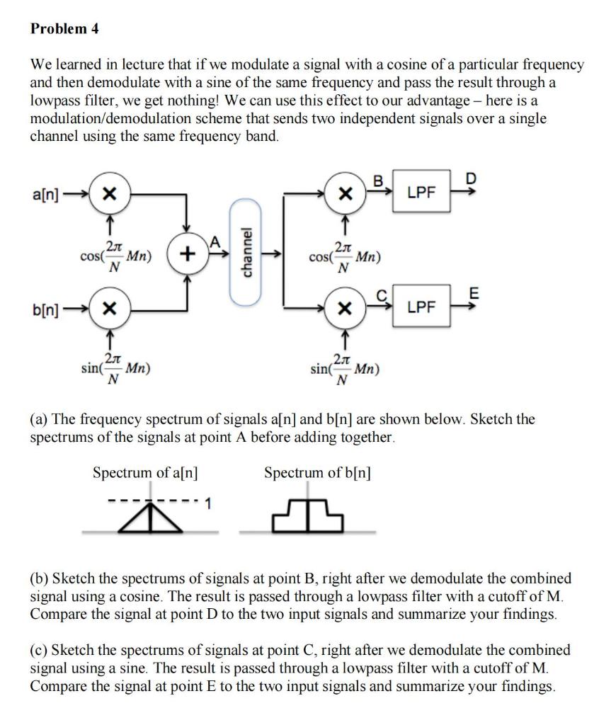 Solved Problem 4 We Learned In Lecture That If We Modulate A 