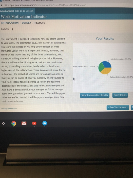 Solved Complete the PIA: Work Motivation Indicator Submit | Chegg.com