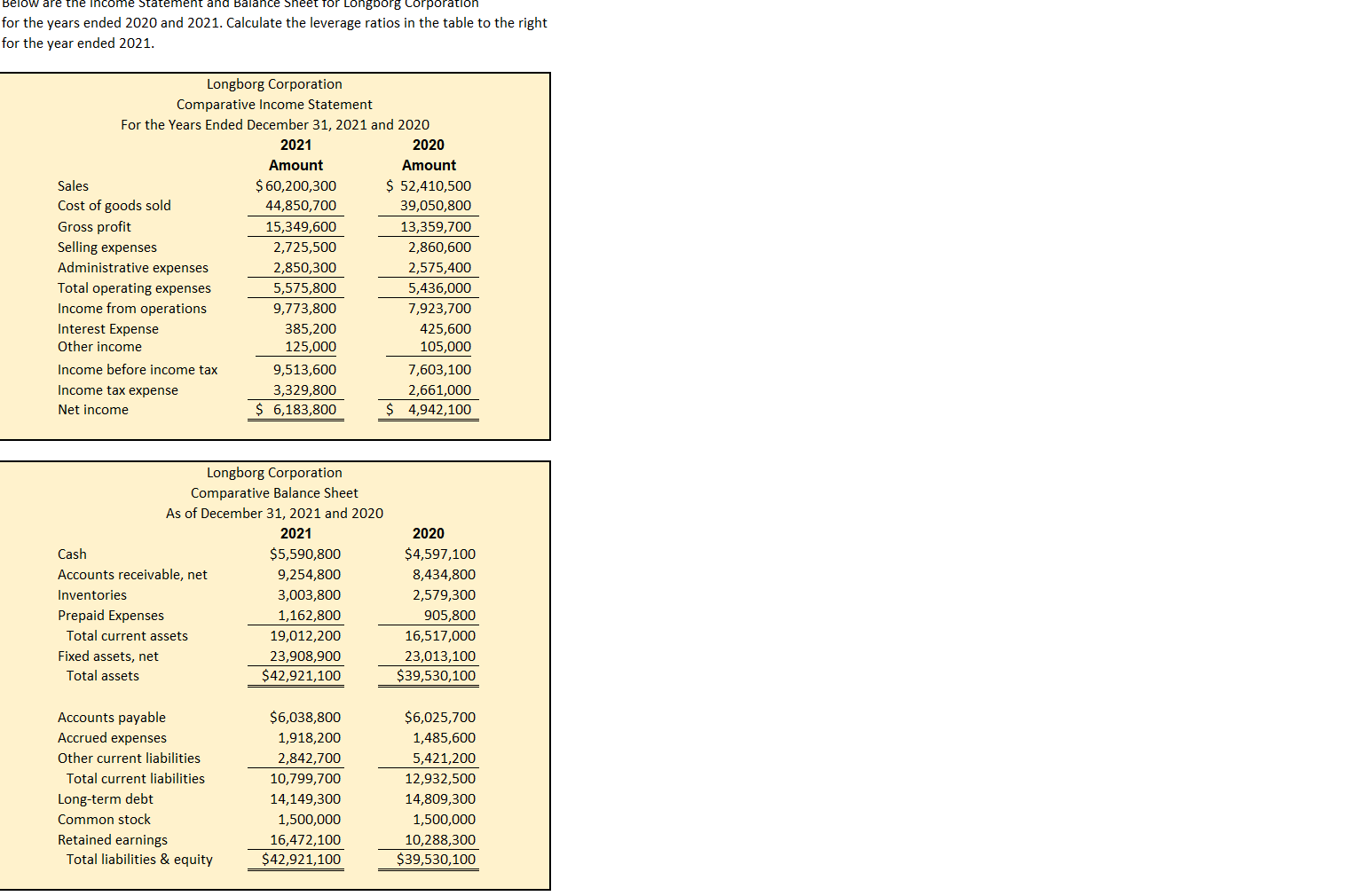 Solved Below are the income statement and balance sheet for | Chegg.com