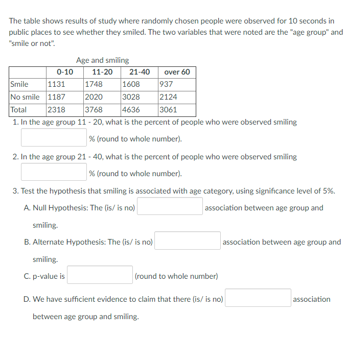 Solved The table shows results of study where randomly | Chegg.com