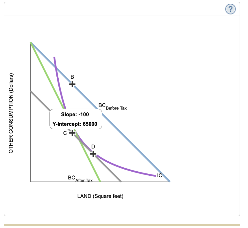 Solved 3. Calculating DWL using BCs and ICs The following | Chegg.com
