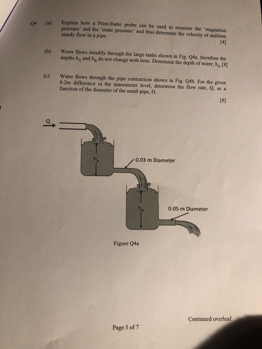 Solved 04 (a)Explain how a Pitot-Static probe can be used to | Chegg.com