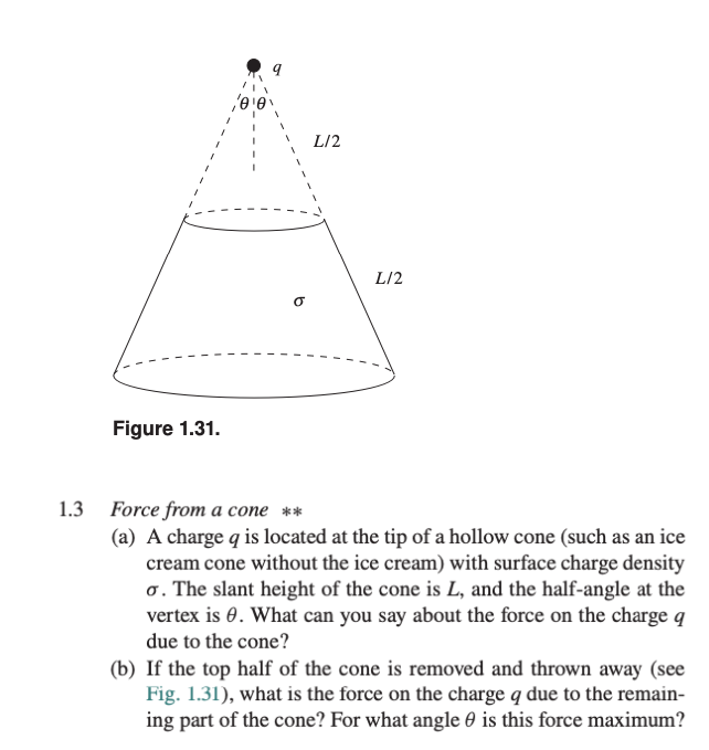 Solved L/2 L/2 - - Figure 1.31. 1.3 Force from a cone ** (a) | Chegg.com