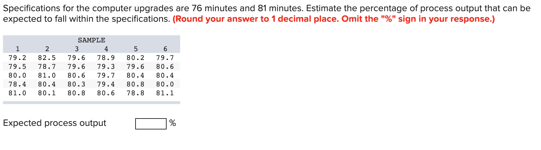 Solved Specifications for the computer upgrades are 76 | Chegg.com