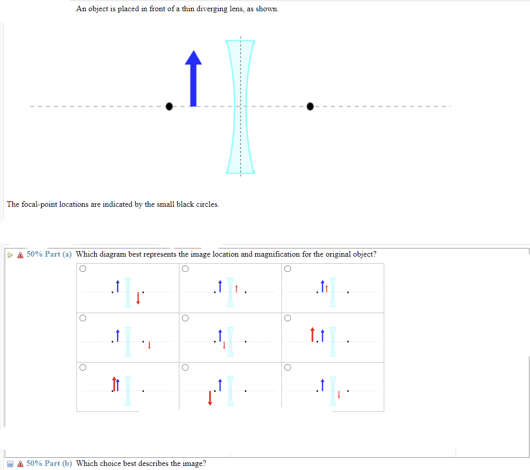 Solved An object is placed in front of a thin diverging | Chegg.com