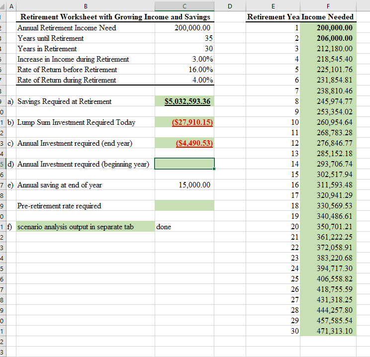 Solved using excel, please fill in the green colored cells. | Chegg.com